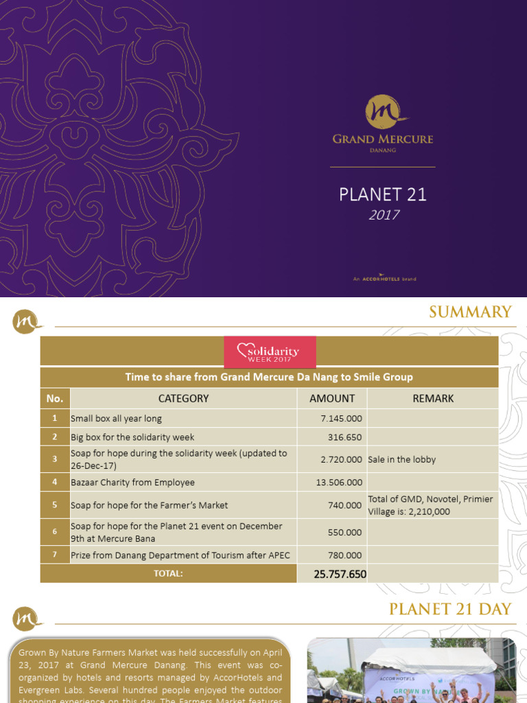 GMD PLANET 21 - RPT For 2017. | PDF