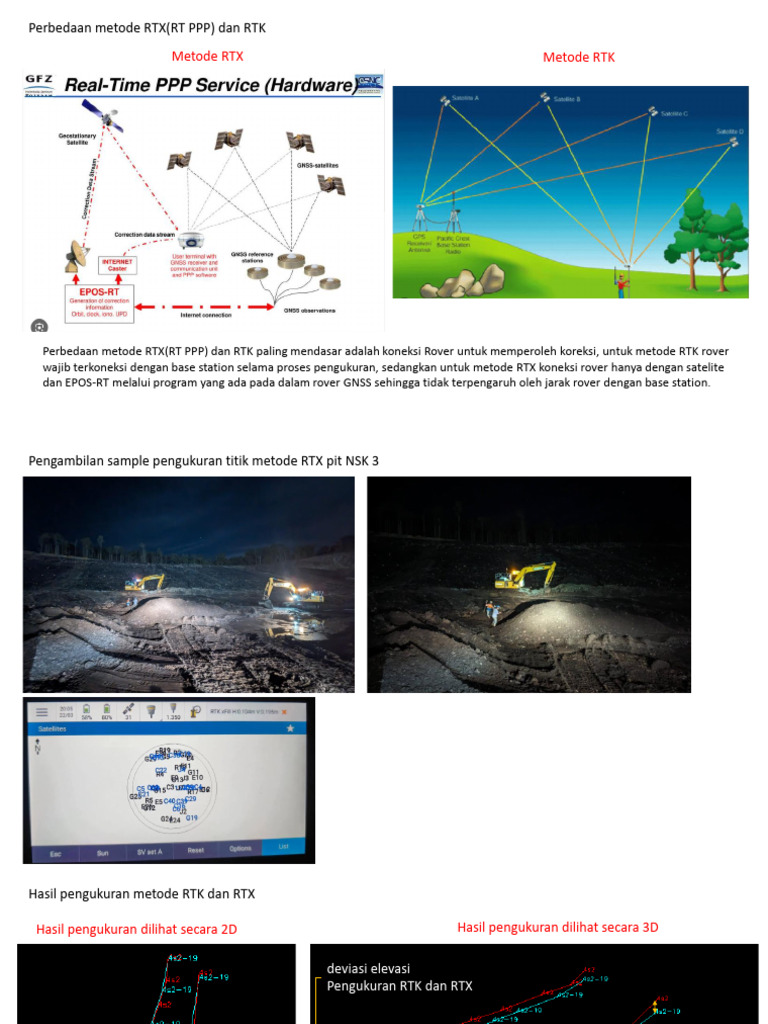 Pengaplikasian metode RTX dan perbandingan hasil dengan metode RTK | PDF