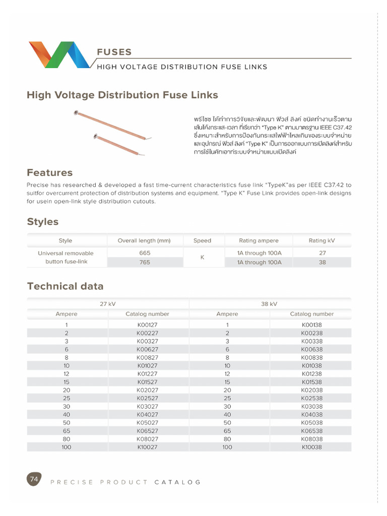 Precise Catalog Page 074 | PDF