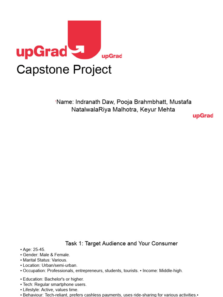 Capstone Project Group 11 | PDF | Digital Marketing | Social Media
