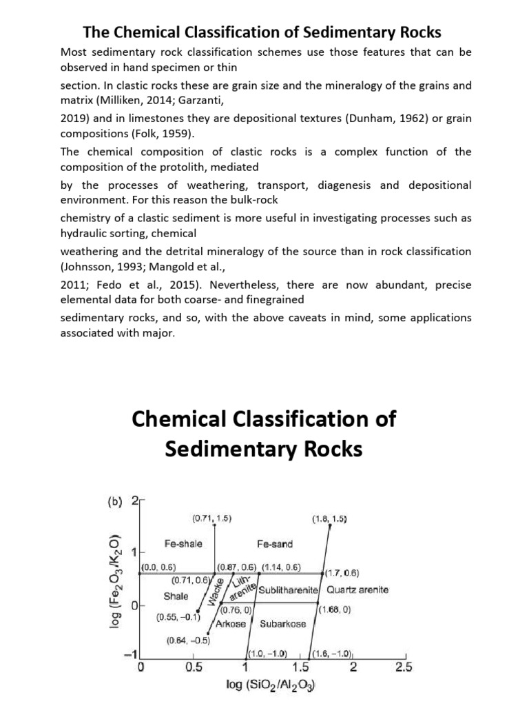 petro | PDF | Sandstone | Clastic Rock