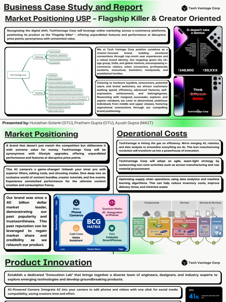 Solution_Seekers Final Deck | Download Free PDF | E Commerce | Brand