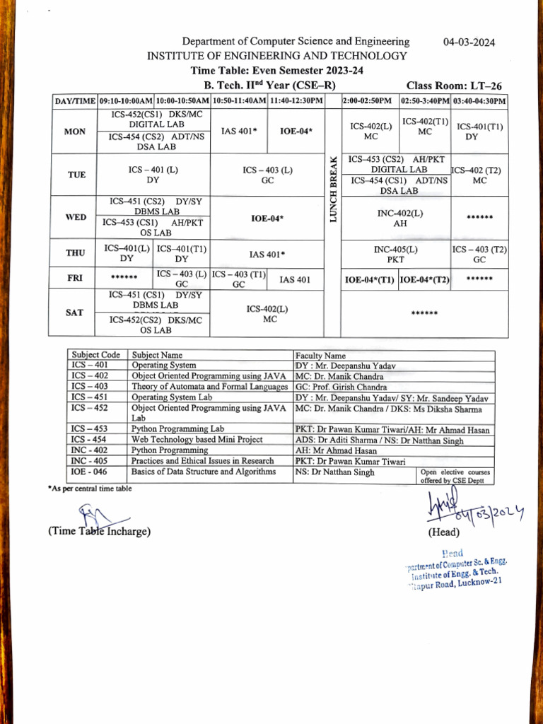 Btech Cse (R) 2nd Yr | PDF | Systems Architecture | Information Technology Btech Cse (R) 2nd Yr | PDF | Systems Architecture | Information Technology
