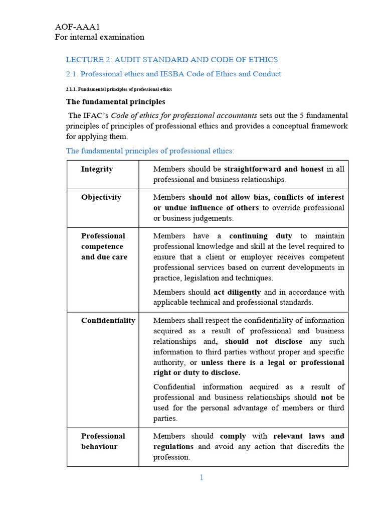 Audit Ethics and IESBA Code Overview | PDF | Audit | Conflict Of Interest