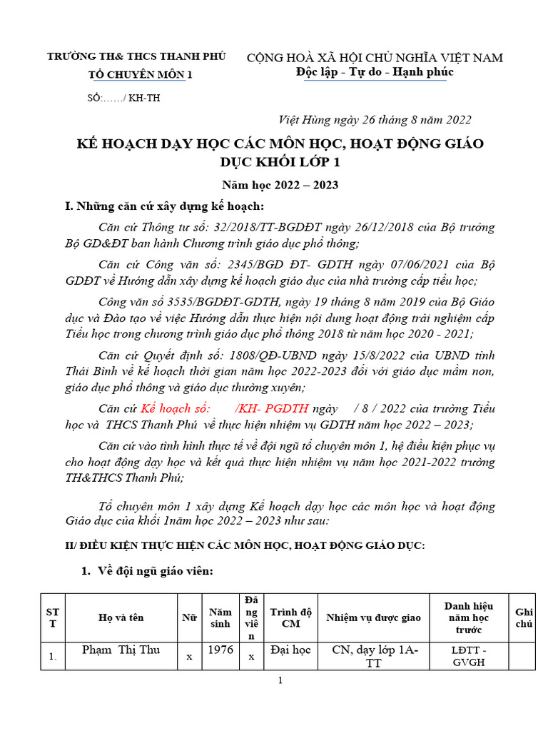 KHGD 35 tuần LỚP 1 năm 2022- 2023 | PDF