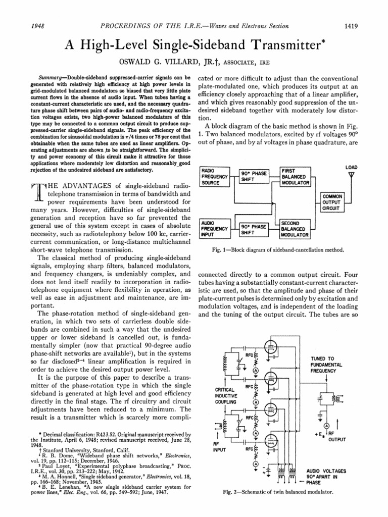 HIgh-level Single Side Band Transmitter | PDF | Amplifier | Vacuum Tube