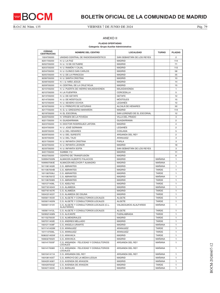 Tinywow BOCM-20240607-12 57728896 | PDF | Españoles | España