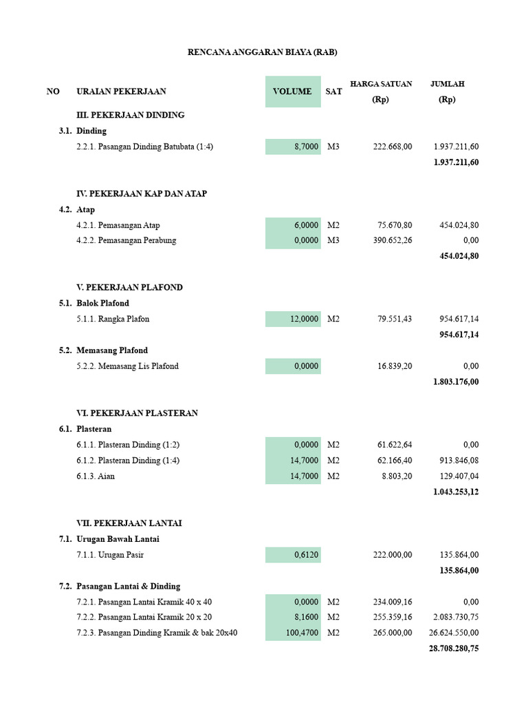 RAB PERUBAHAN Renov 3 WC & Buat 1 WC Ruang Tamu Gagak - RAB | PDF | Sains & Matematika