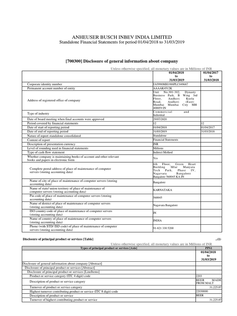MCA - FY19 - Anheuser-Busch InBev India PVT LTD | PDF | Anheuser Busch | Audit