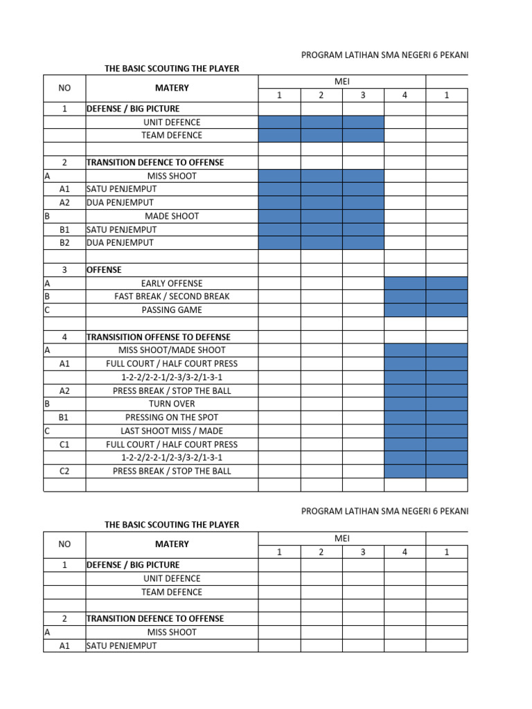 Program Latihan Basket SMA 6 Pekanbaru | PDF | Ball Games | Team Sports