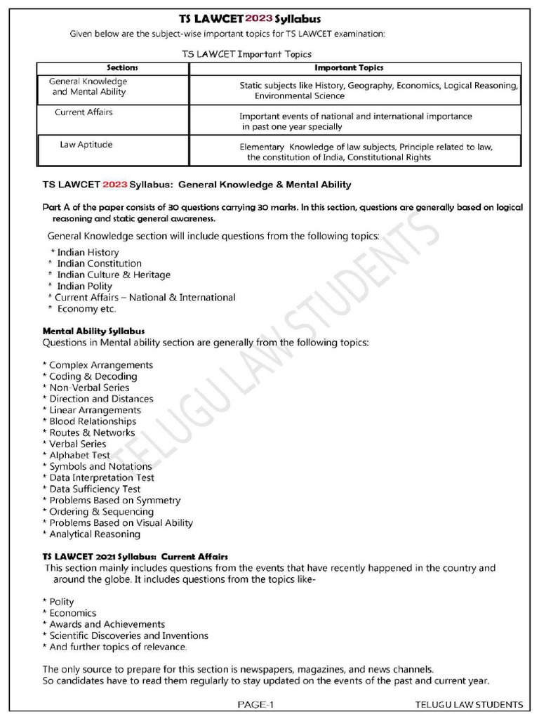 Ts Lawcet Syllabus 2024 | PDF
