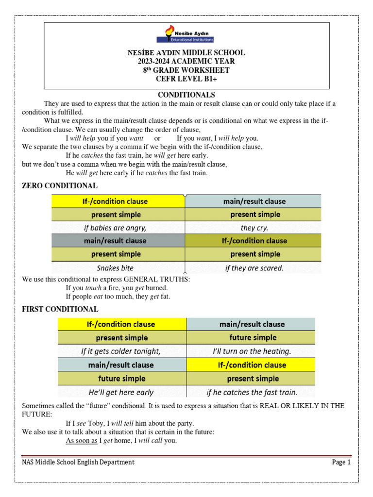 Conditionals | PDF | Linguistic Typology | Linguistic Morphology