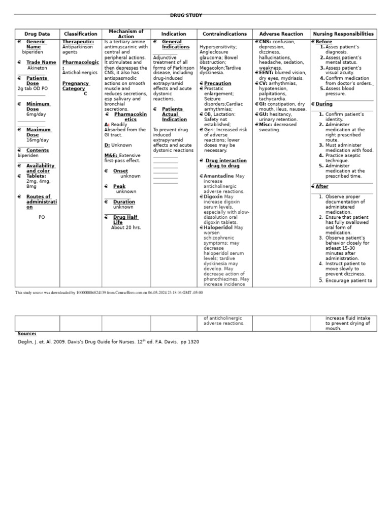 Biperiden Drug Study | PDF | Pharmacology | Diseases And Disorders