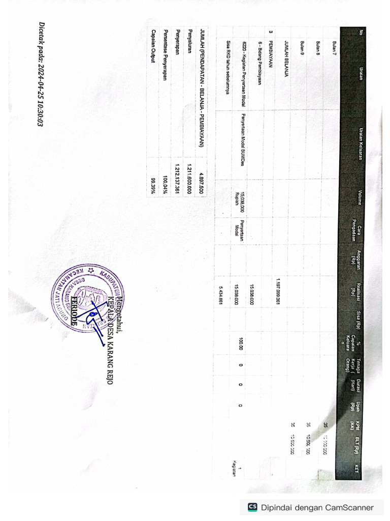 DOC-20240513-WA0006. | PDF