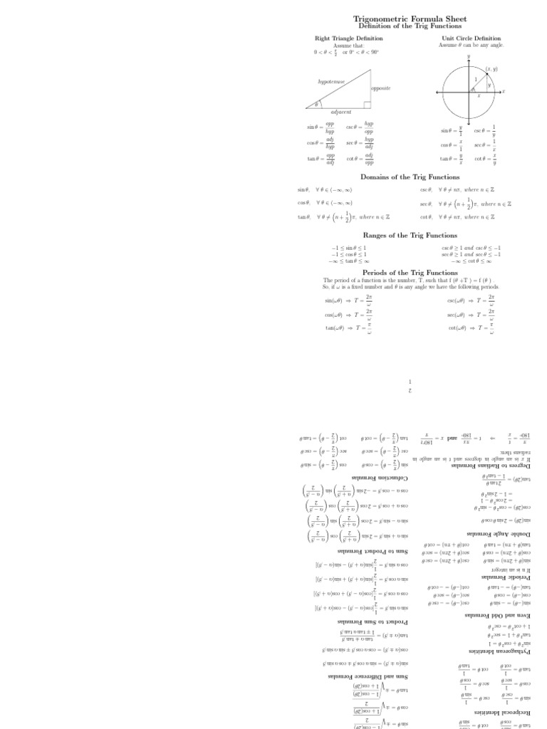 Trigonometric_Formulas (1) - Long edge | PDF | Complex Number | Trigonometric Functions