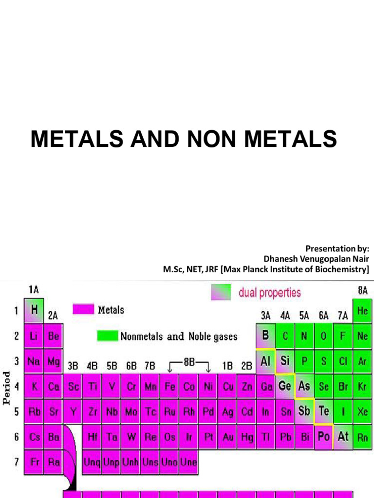Metals and Non Metals Part 1 | PDF | Hydroxide | Metals