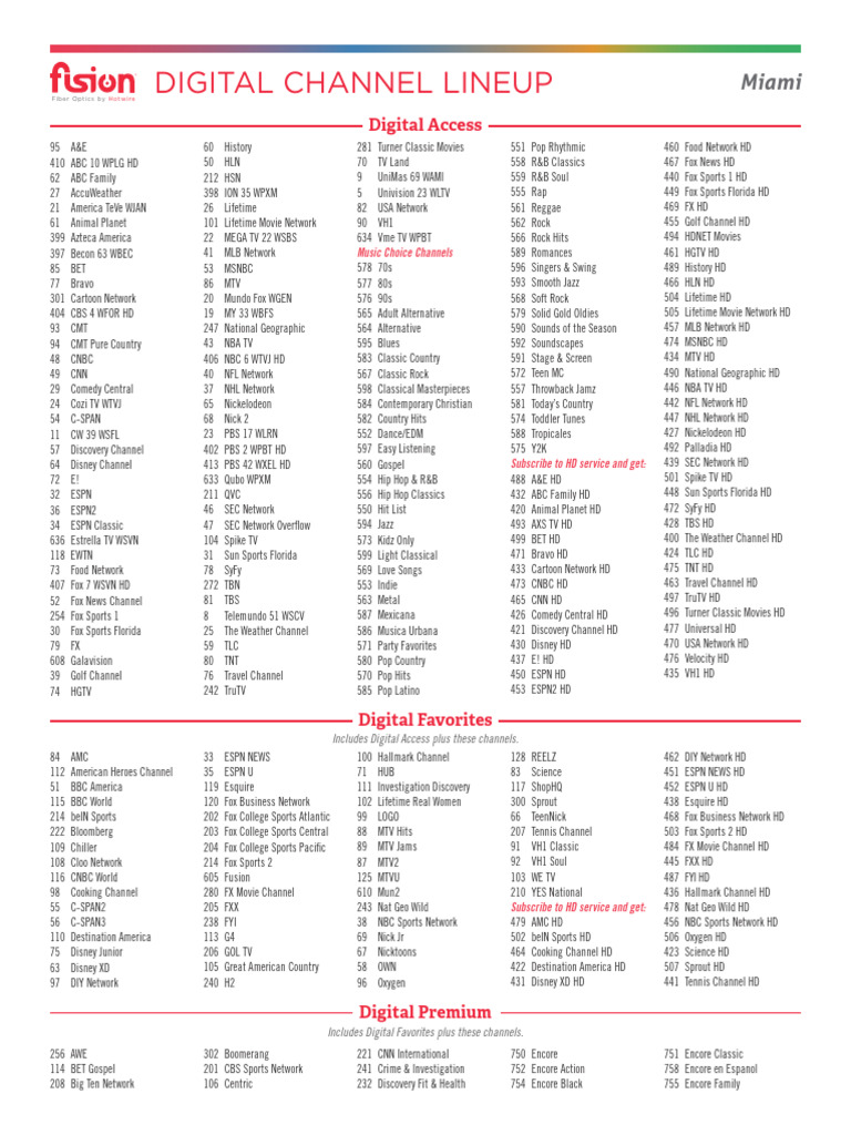 HW Digital Channel Line Up | PDF | Pay Television | Hbos