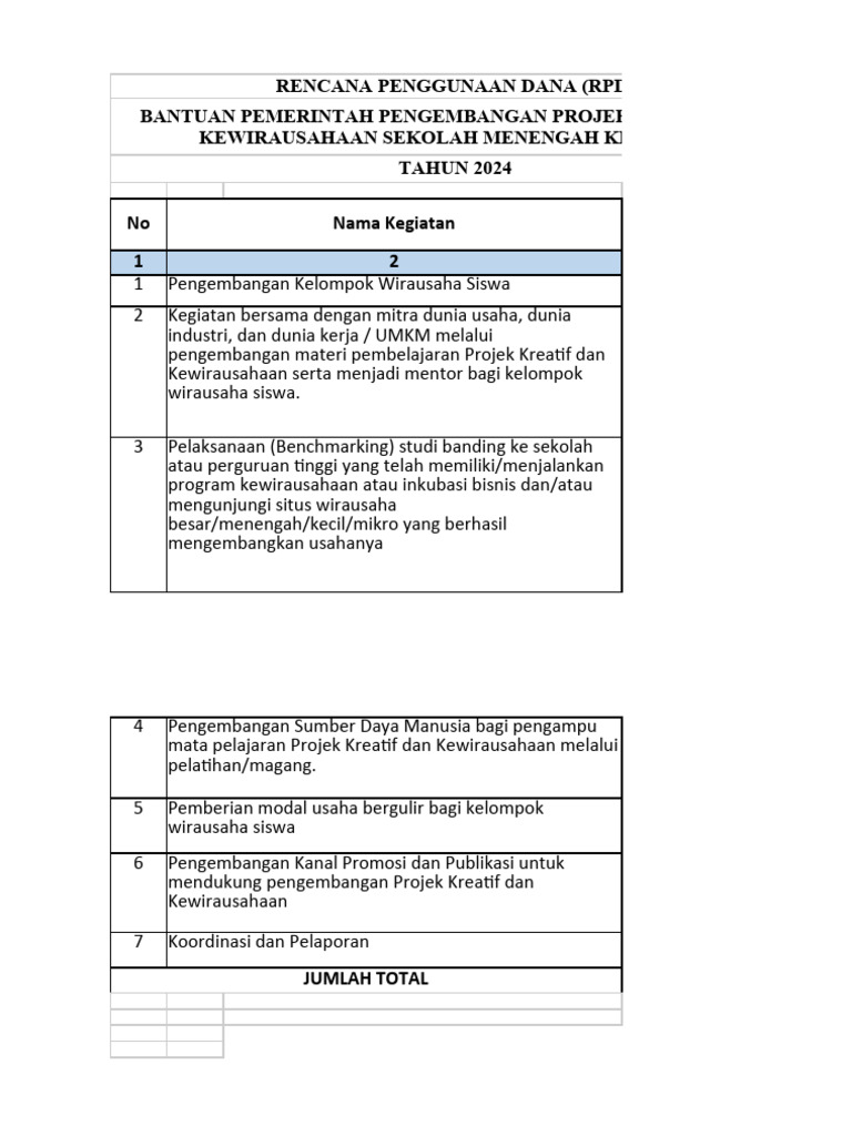 CONTOH RAB-RPD_PKK | PDF