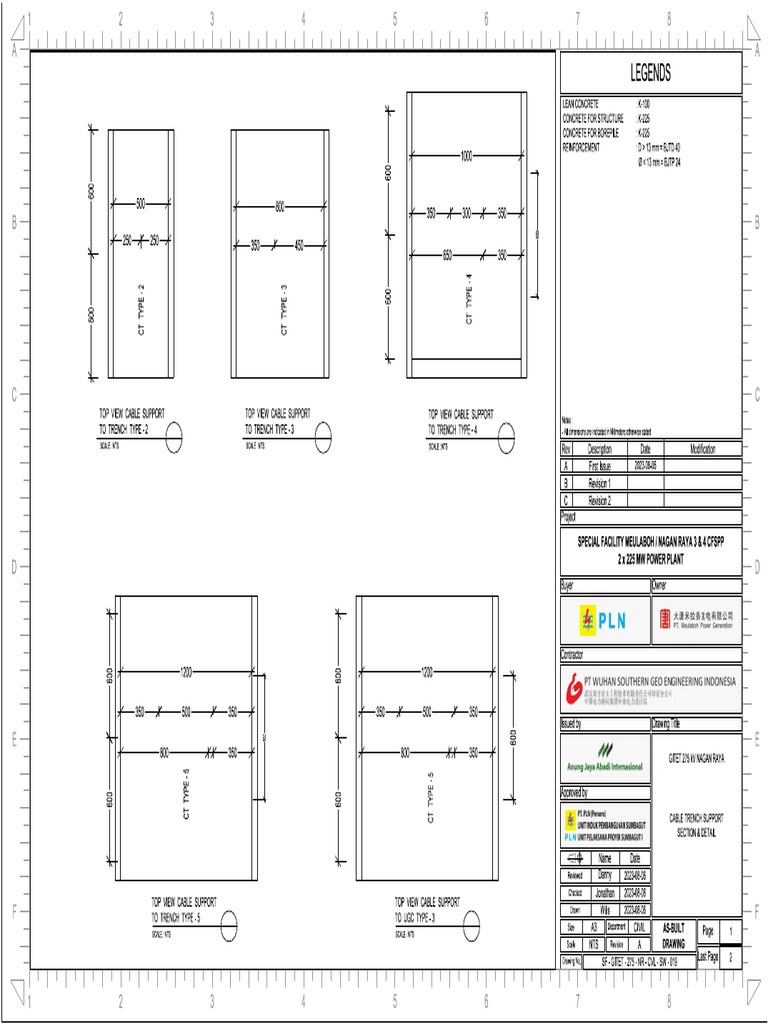 Cable Trench Support Section & Detail | PDF