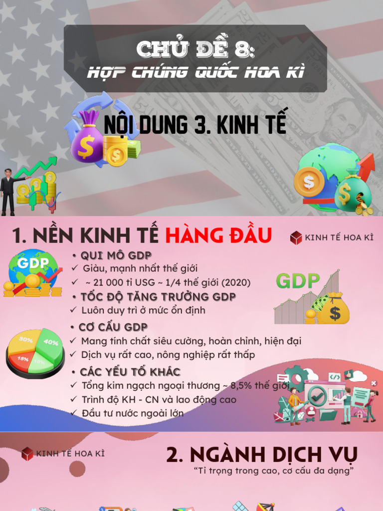 ND3. Kinh Te Hoa Ki | PDF