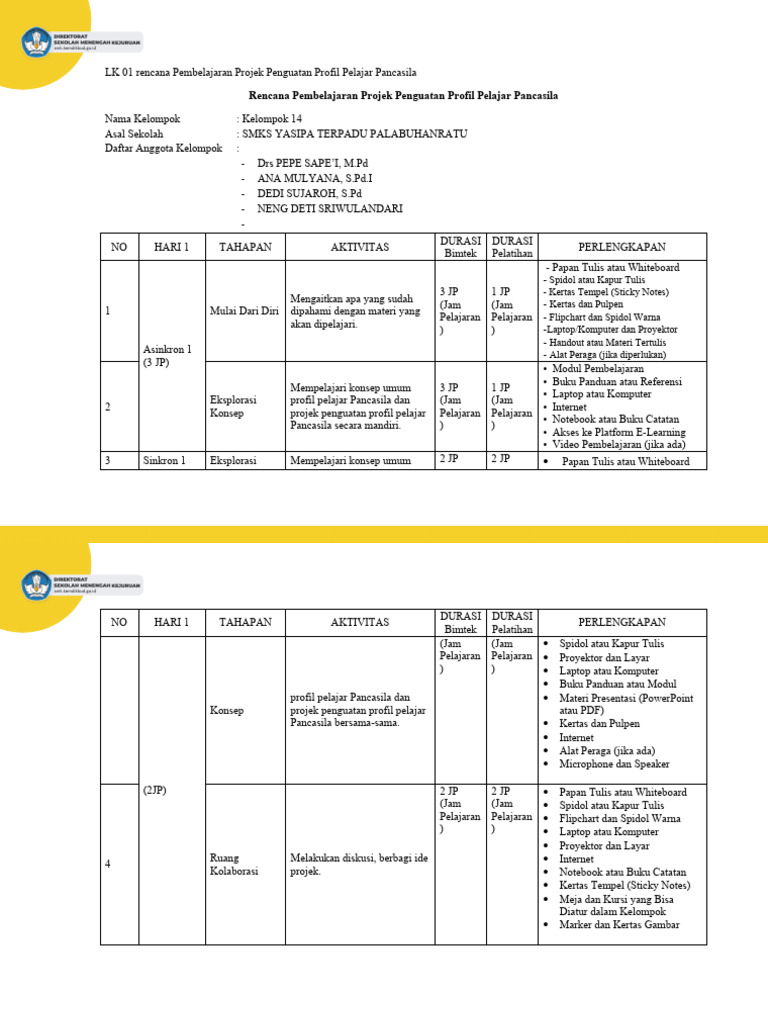 LK 01 Rencana Pembelajaran Projek Penguatan Profil Pelajar Pancasila - Refreshment | PDF
