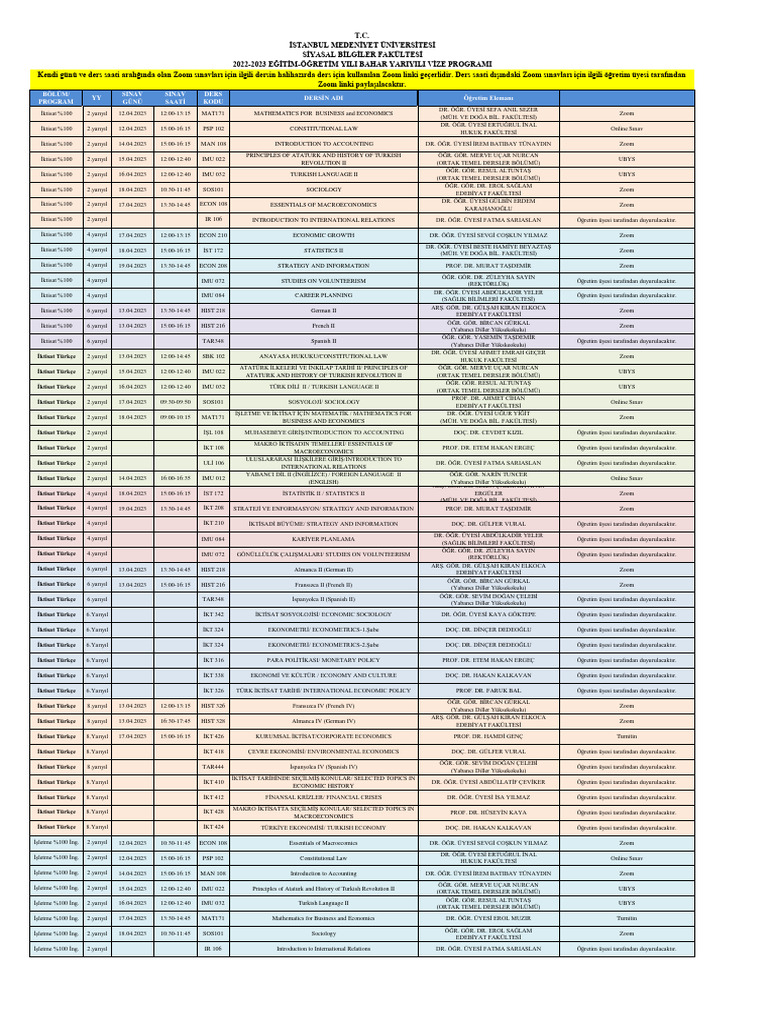 22 23 Bahar Vize Programi Web | PDF