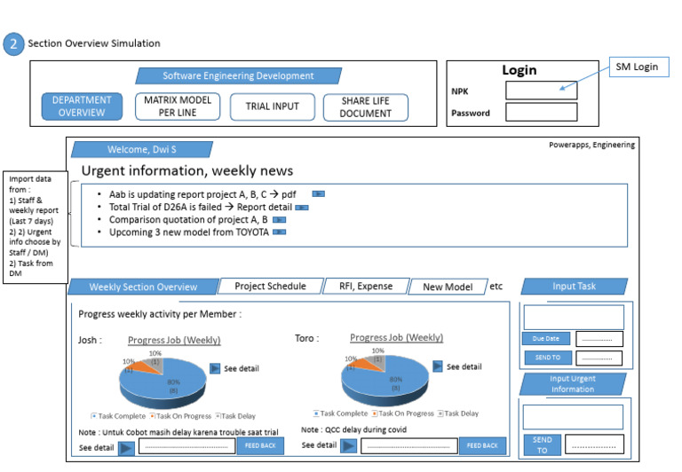 Spec Software Solution For Engineering-3 | PDF | Computing