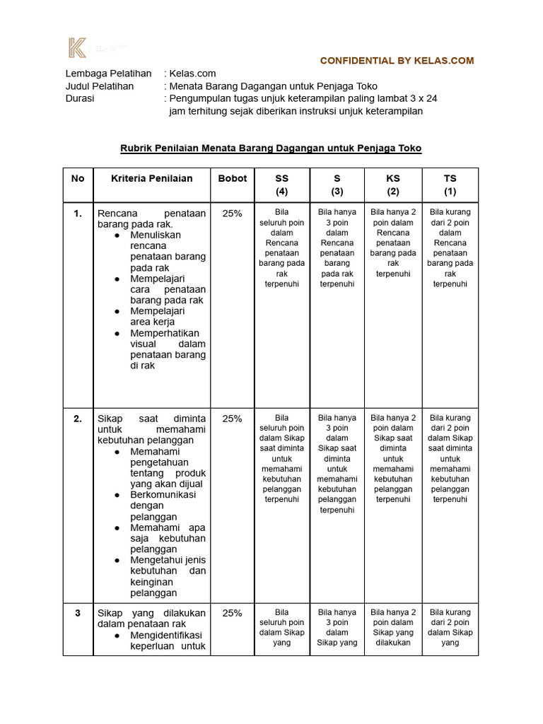 Rubricfinal Rubrik Penilaian - KELAS - COM - Menata Barang Dagangan Untuk Penjaga Toko | PDF