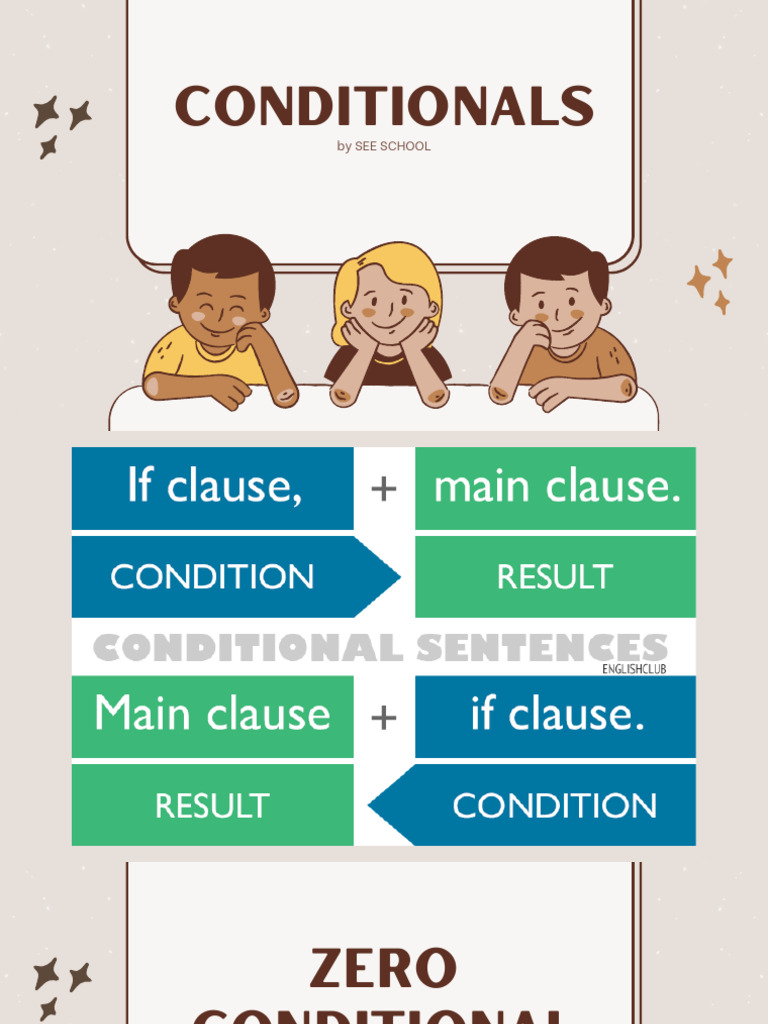 Conditionals_presentation (1) | PDF