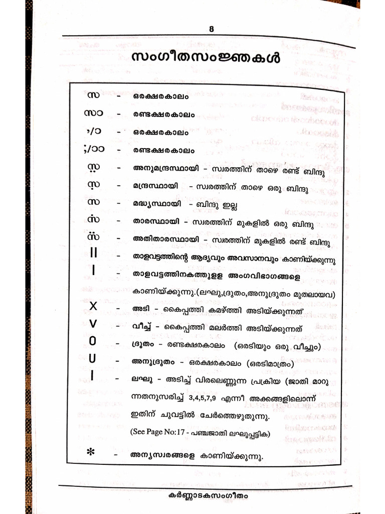 Carnatic Malayalam Basics | PDF