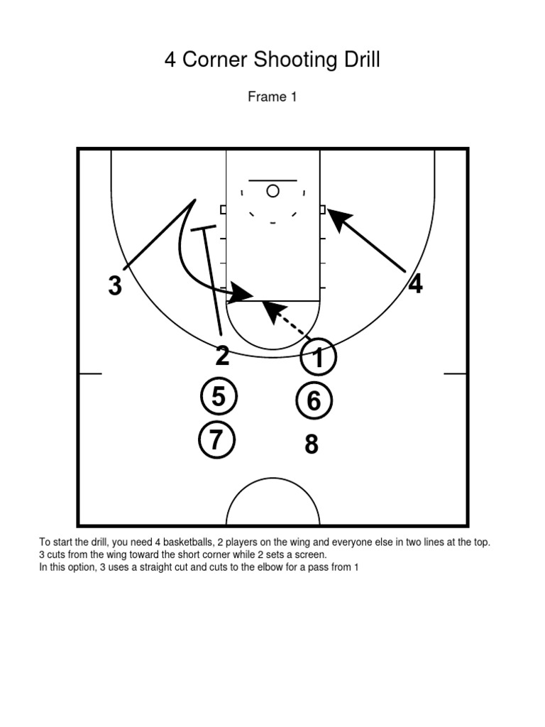 4 Corner Shooting Drill by Wes Kosel | PDF | Sports | Ball Games