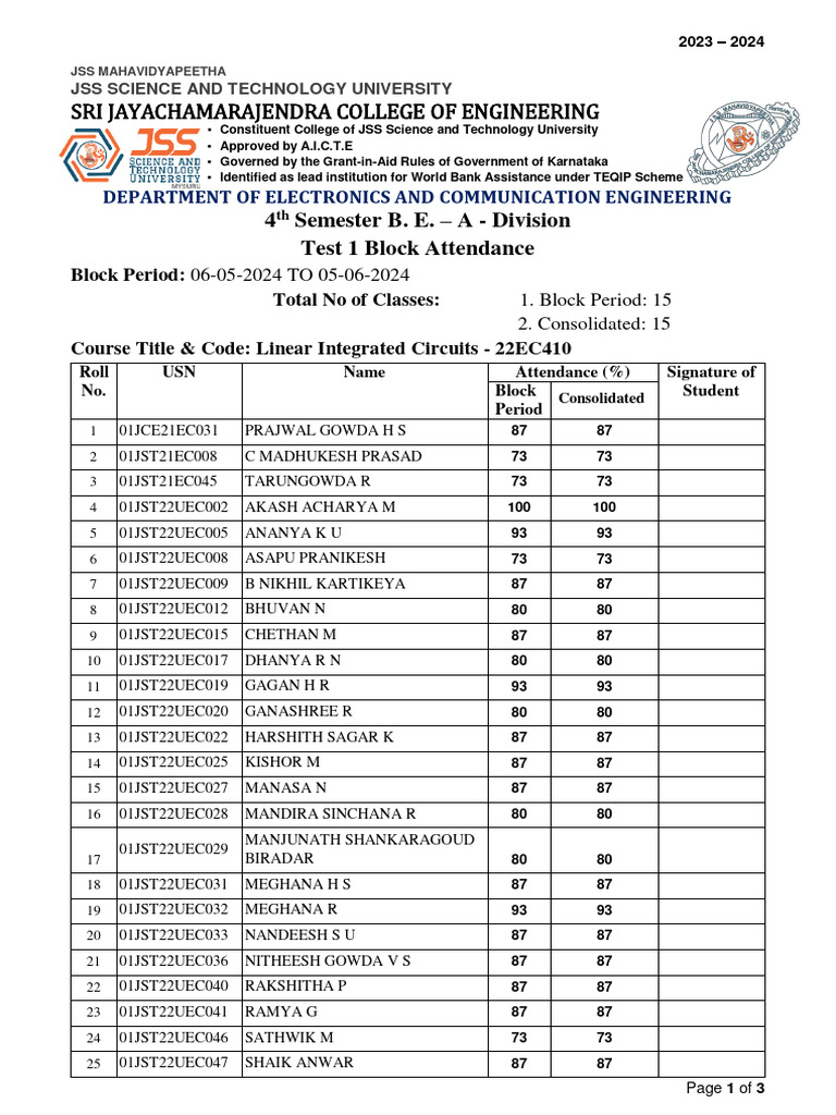 22EC410 - I - Block Attendance - A | PDF | Engineering | Electricity