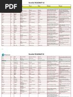 Country Adjectives & Demonyms Guide | PDF | Grammatical Gender | Plural