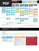 Installation de WinPython sous Windows | PDF | Python (Langage de programmation) | Bouton ...