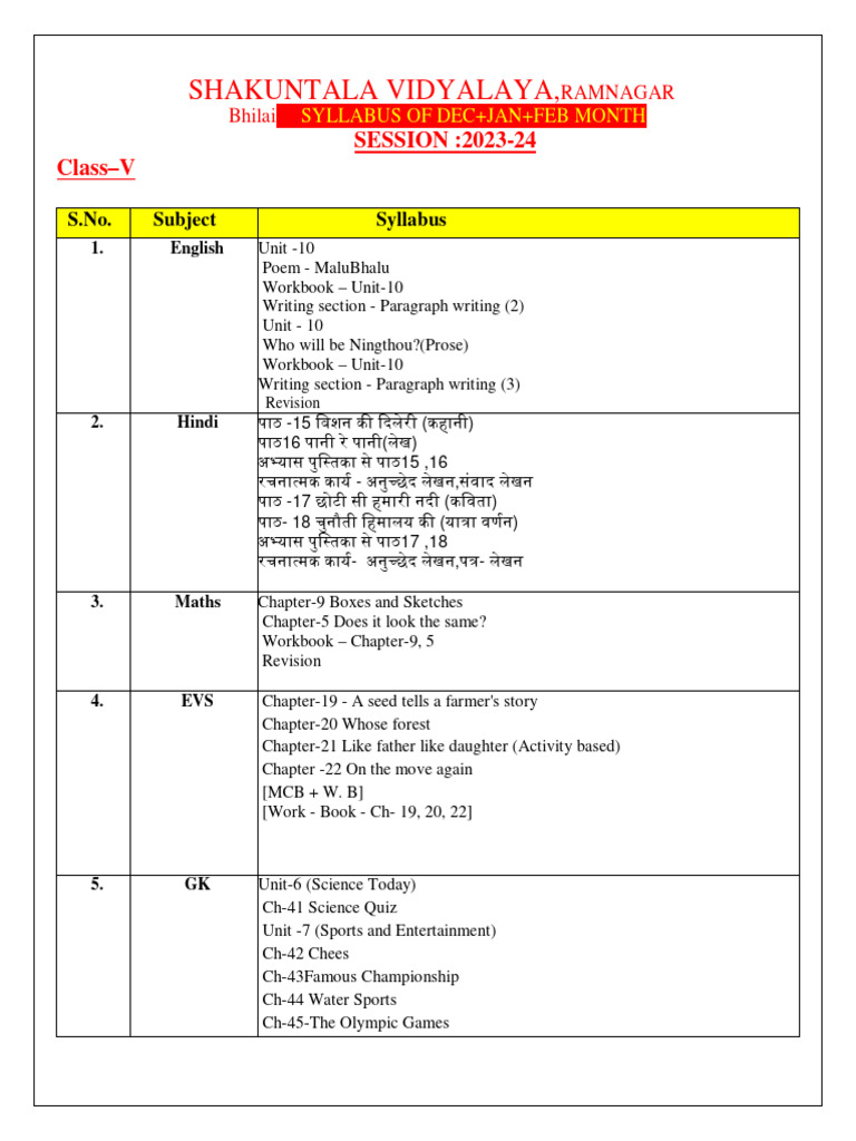 Class V Syllabus | PDF