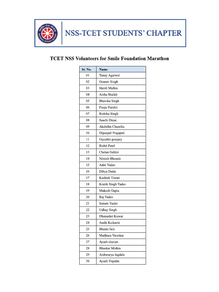 TCET NSS Volunteers For Smile Foundation Marathon | PDF