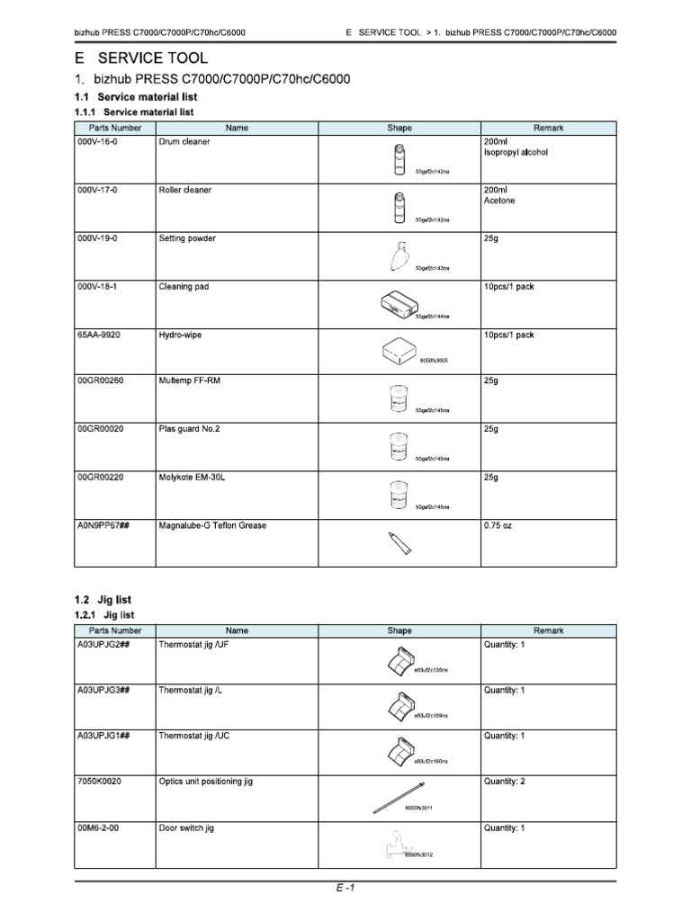 Service Tool-Konica C7000 | PDF