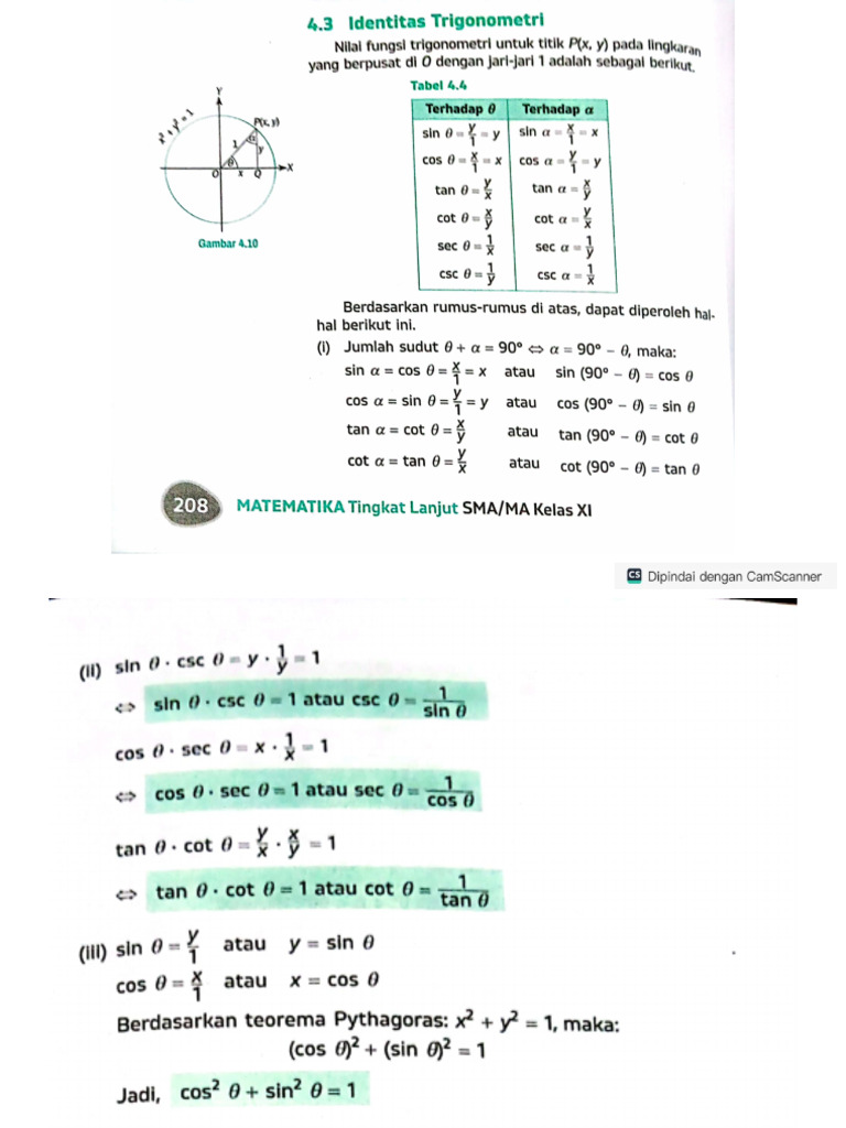 Identitas Trigonometri | PDF