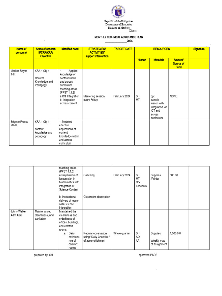 Monthly Technical Assistance Plan 2024 | PDF | Educational Technology ...