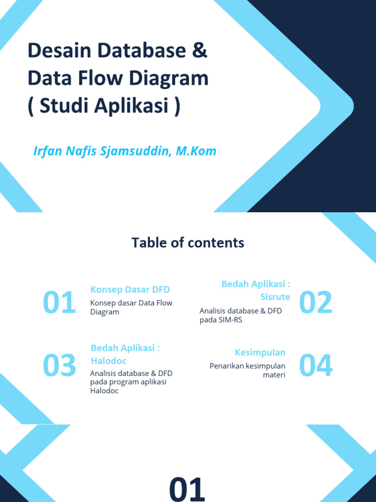 Desain Database & DFD (SIK) | PDF