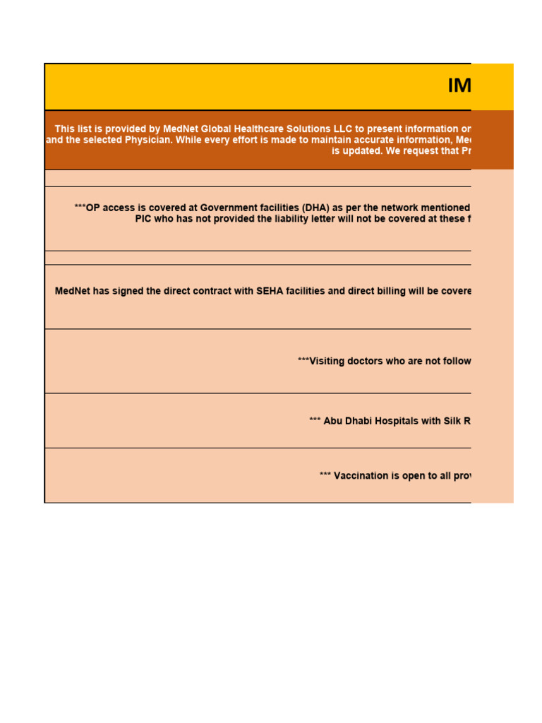 MetLife Hospital Network Overview | PDF | Dubai | United Arab Emirates