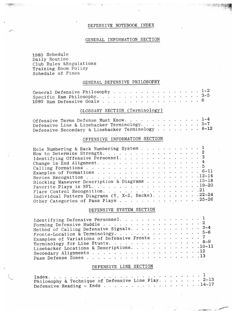 1980 Los Angeles Rams 43 Defense | PDF