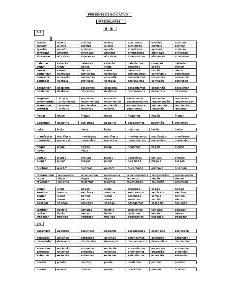 Tabla Irregulares Presente de Indicativo | PDF | Verbo | Semiótica