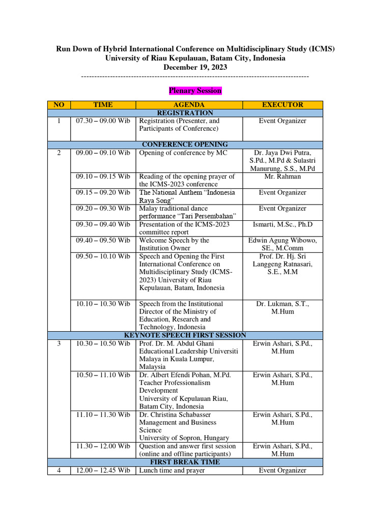 Run Down of Hybrid International Conference On Multidisciplinary Study ...
