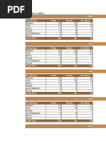 KeyCare Start GP Network Overview | PDF | Health Care | Public Services
