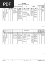 AVID Tutorial Request Form Guide | PDF | Question | Critical Thinking