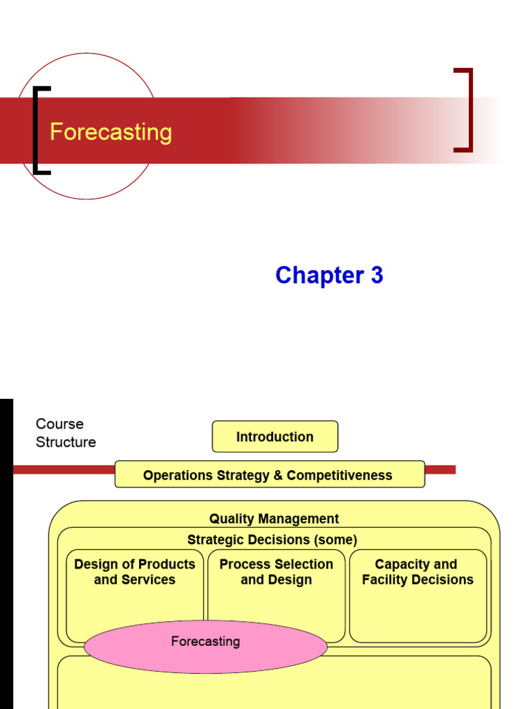 Chapter 3 Forecasting | PDF | Forecasting | Mean Squared Error