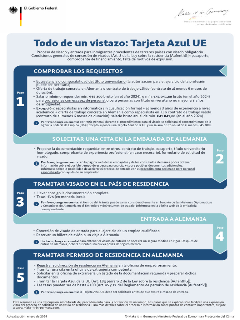 2024 Visum Blaue Karte ES | Descargar gratis PDF | Visa de viaje