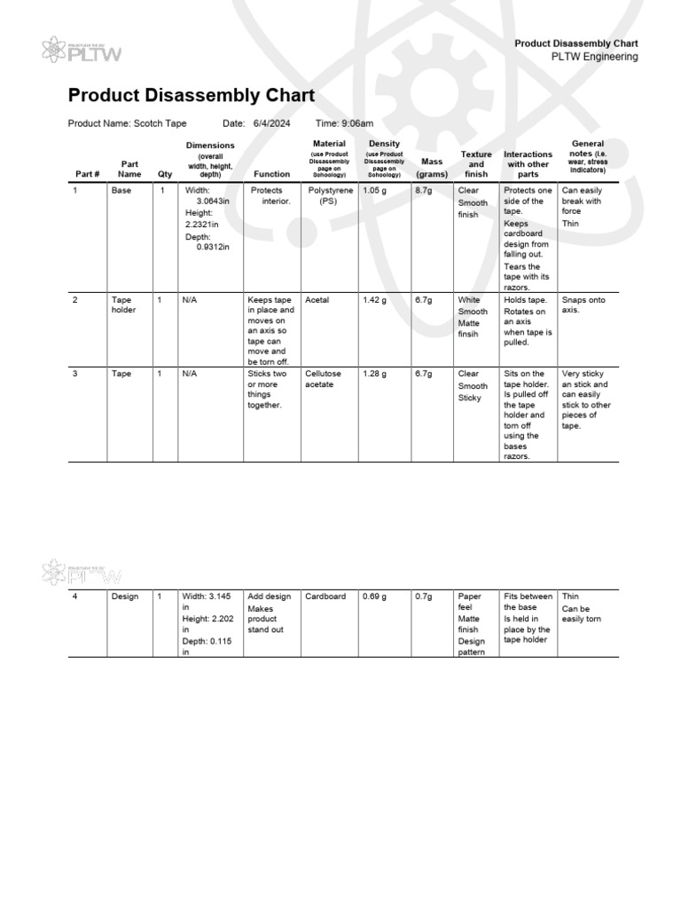 Ied Product Disassembly Chart 1 1 | PDF
