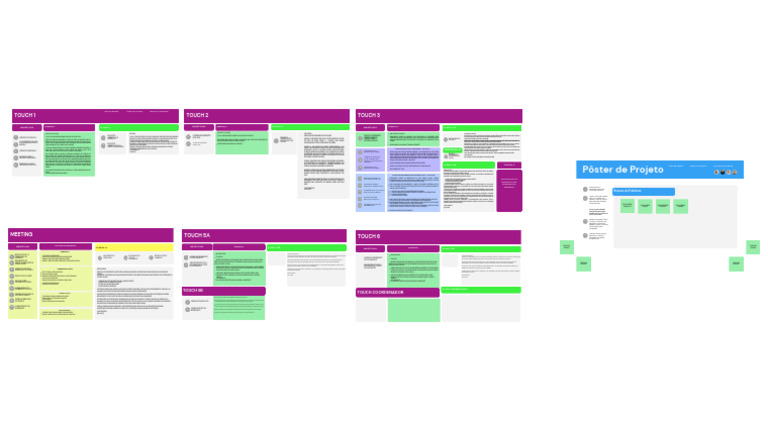 Business Model Canvas Planning Whiteboard in Purple Green Modern ...